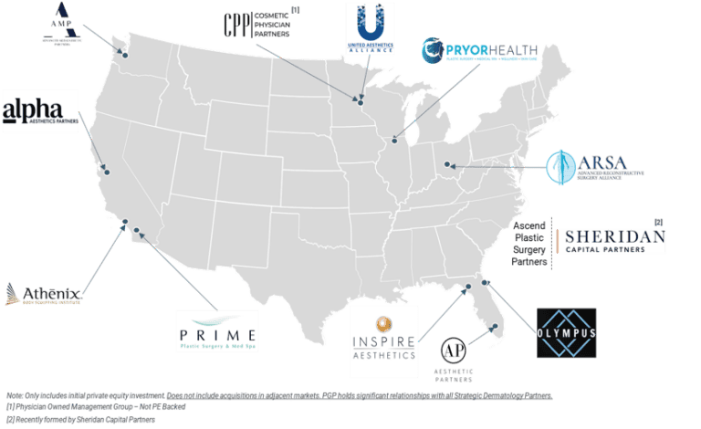 State of Medical Aesthetics Private Equity - Physician Growth Partners