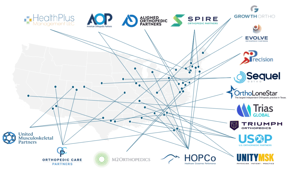 Orthopedic Private Equity - PGP